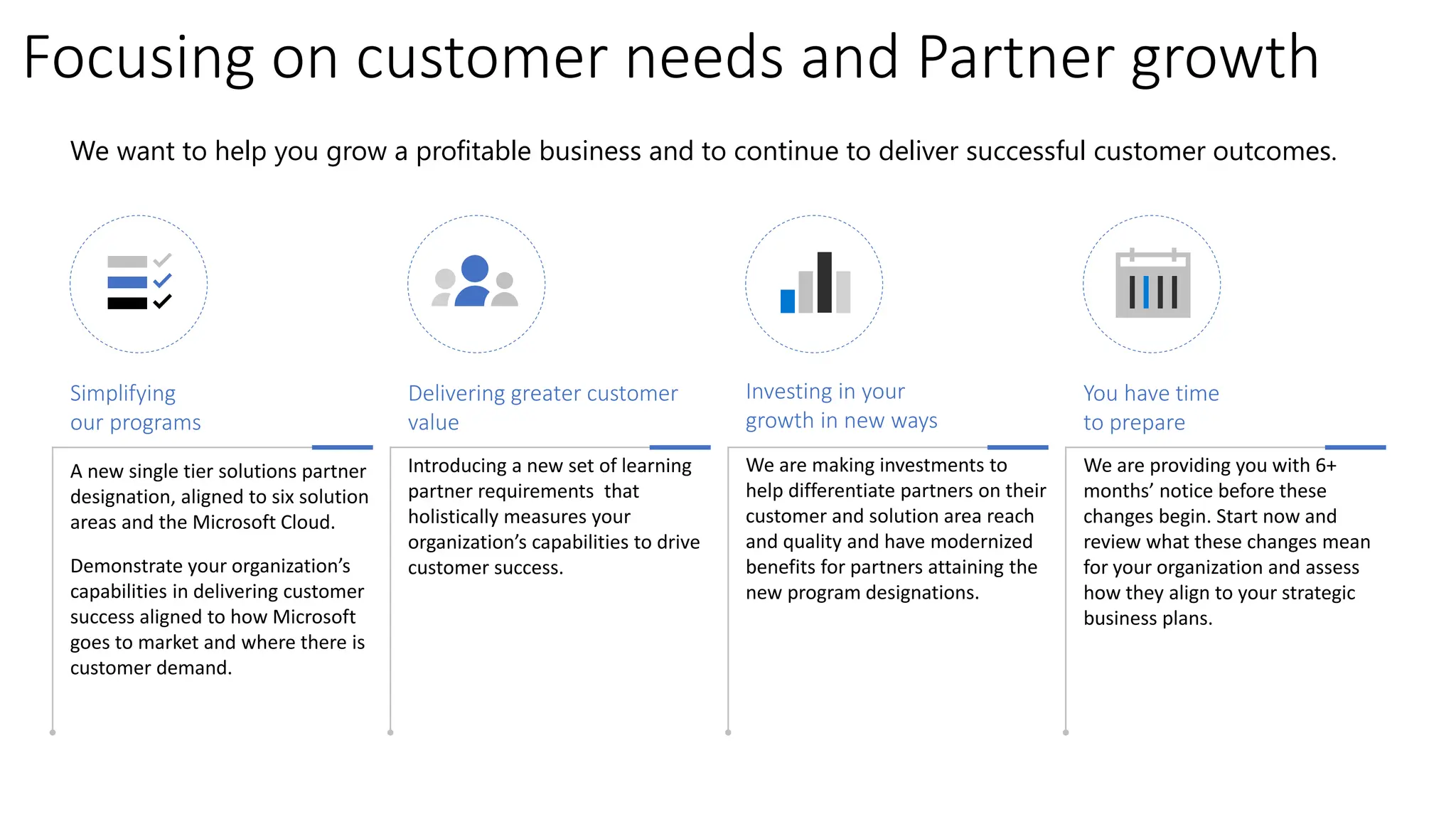 microsoft-updated-learning-partner-program-overview.pdf