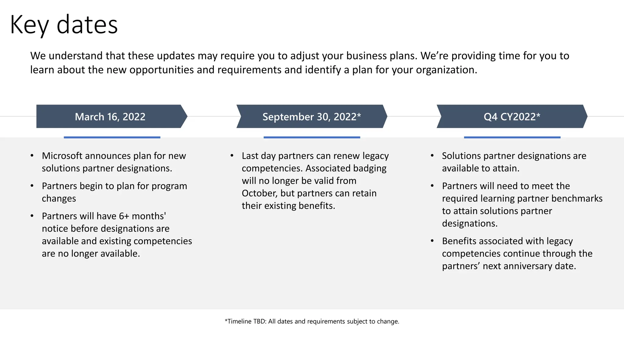 microsoft-updated-learning-partner-program-overview.pdf