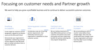microsoft-updated-learning-partner-program-overview.pdf