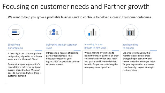 microsoft-updated-learning-partner-program-overview.pdf
