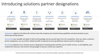 microsoft-updated-learning-partner-program-overview.pdf