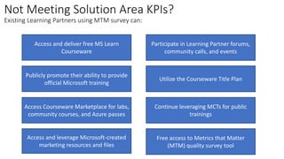 microsoft-updated-learning-partner-program-overview.pdf