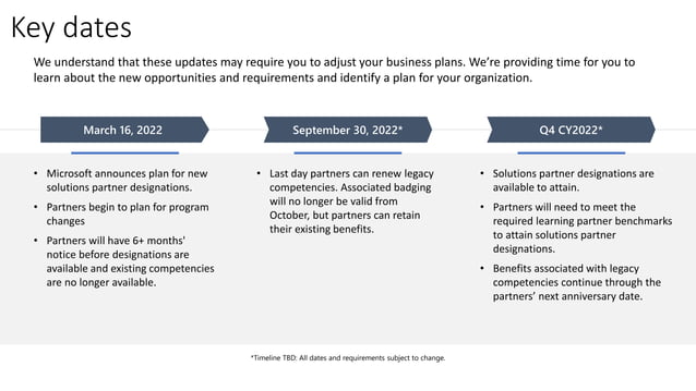 microsoft-updated-learning-partner-program-overview.pdf