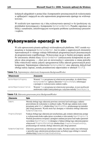 Microsoft Visual C++ 2008. Tworzenie aplikacji dla Windows | PDF