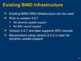 Microsoft Windows 2000 DNS and UNIX BIND DNS Interoperability | PPT