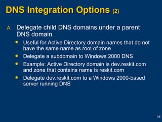Microsoft Windows 2000 DNS and UNIX BIND DNS Interoperability | PPT