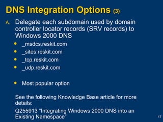 Microsoft Windows 2000 DNS and UNIX BIND DNS Interoperability | PPT