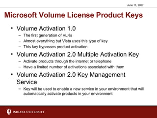 Microsoft Windows Vista Application Licensing | PPT
