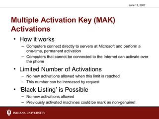 Microsoft Windows Vista Application Licensing | PPT
