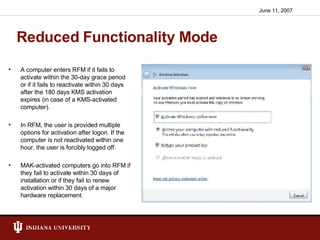 Microsoft Windows Vista Application Licensing | PPT