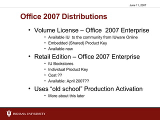 Microsoft Windows Vista Application Licensing | PPT