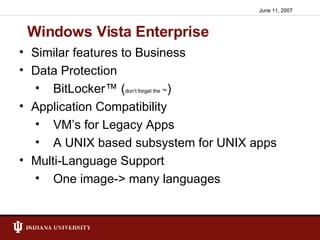 Microsoft Windows Vista Application Licensing | PPT