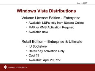 Microsoft Windows Vista Application Licensing | PPT