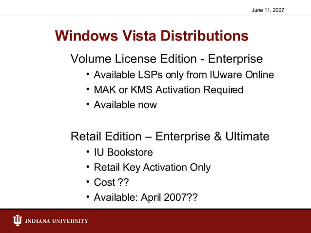 Microsoft Windows Vista Application Licensing | PPT
