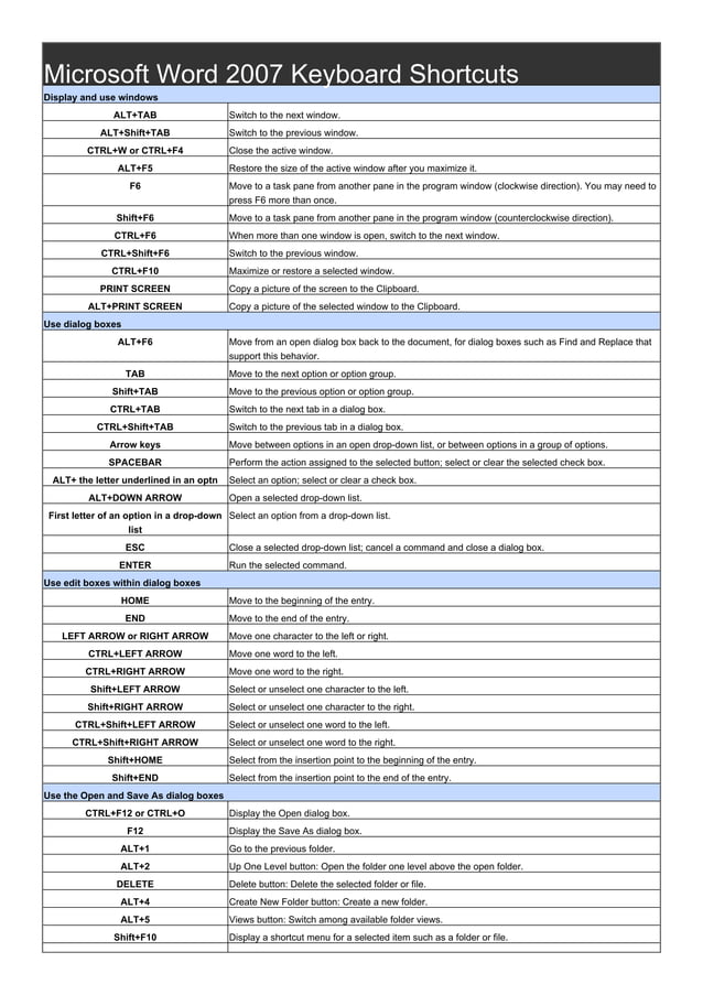 Microsoft word-2007-keyboard-shortcuts | PDF
