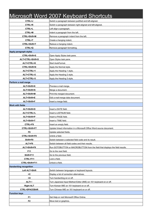 Microsoft word-2007-keyboard-shortcuts | PDF
