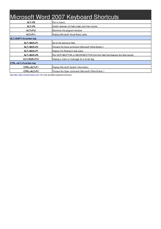Microsoft word keyboard shortcuts - jordgive