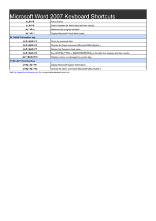 Microsoft word-2007-keyboard-shortcuts | PDF