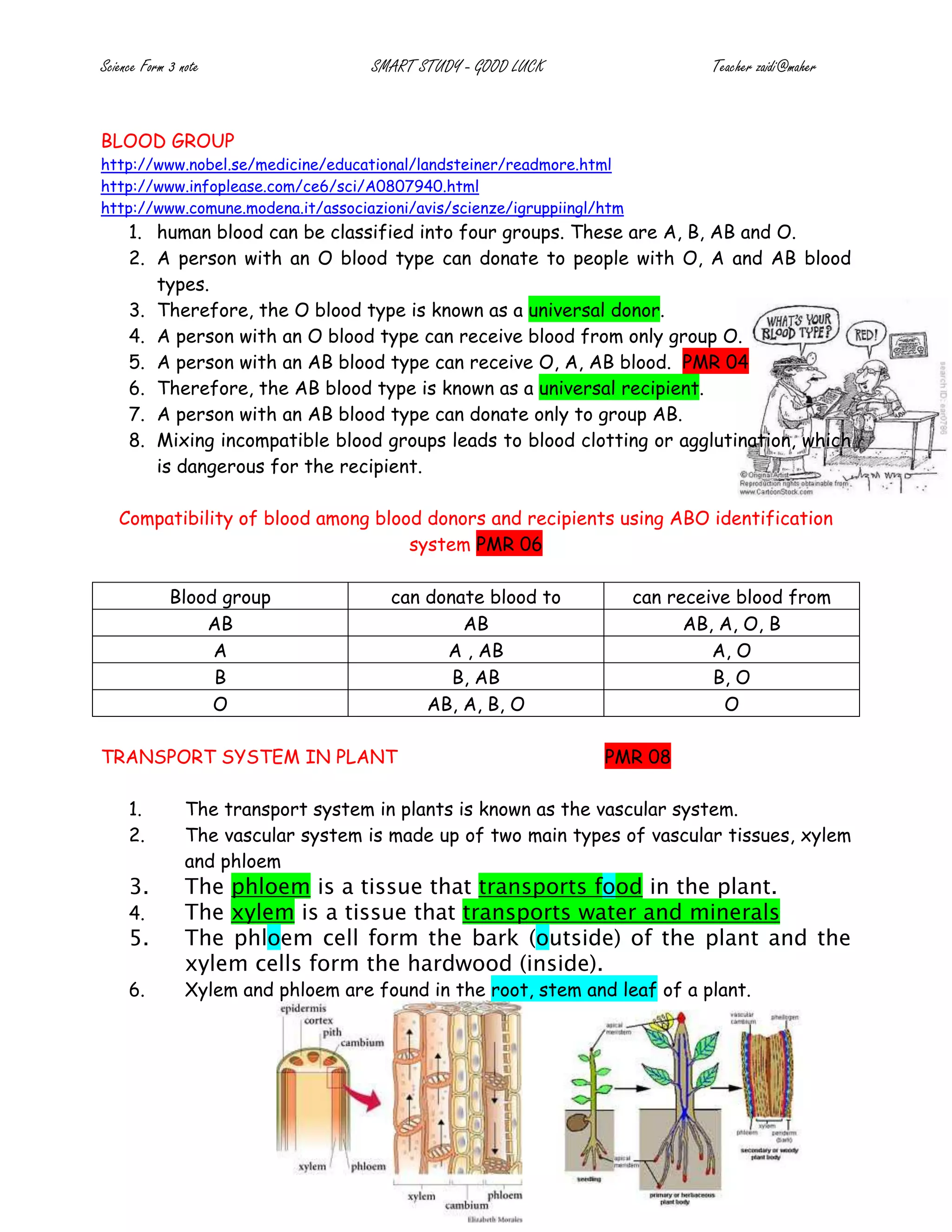 Form 3 Science Chapter 2 | PDF