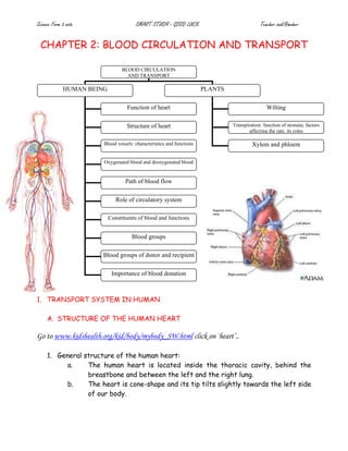 Form 3 Science Chapter 2 | PDF