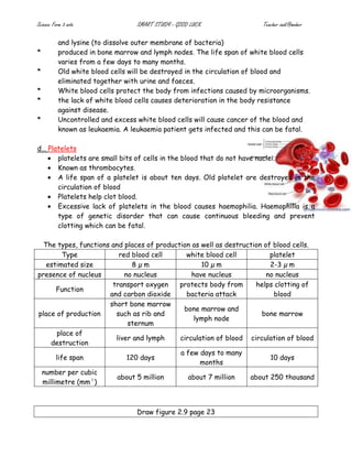 Form 3 Science Chapter 2 | PDF
