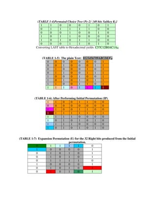Microsoft Word Hw#2 | PPT