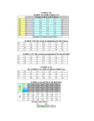 Microsoft Word Hw#2 | PPT
