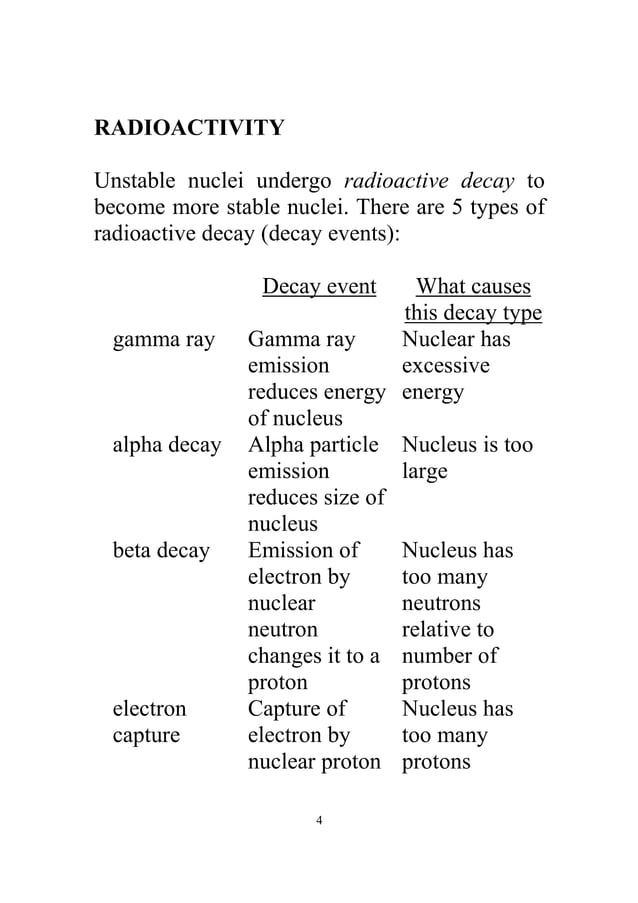 Lesson Nuclear Reactions Radioactivity | PPT