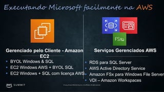 AWS Initiate - Migrando seus dados - Windows Workloads | PPT