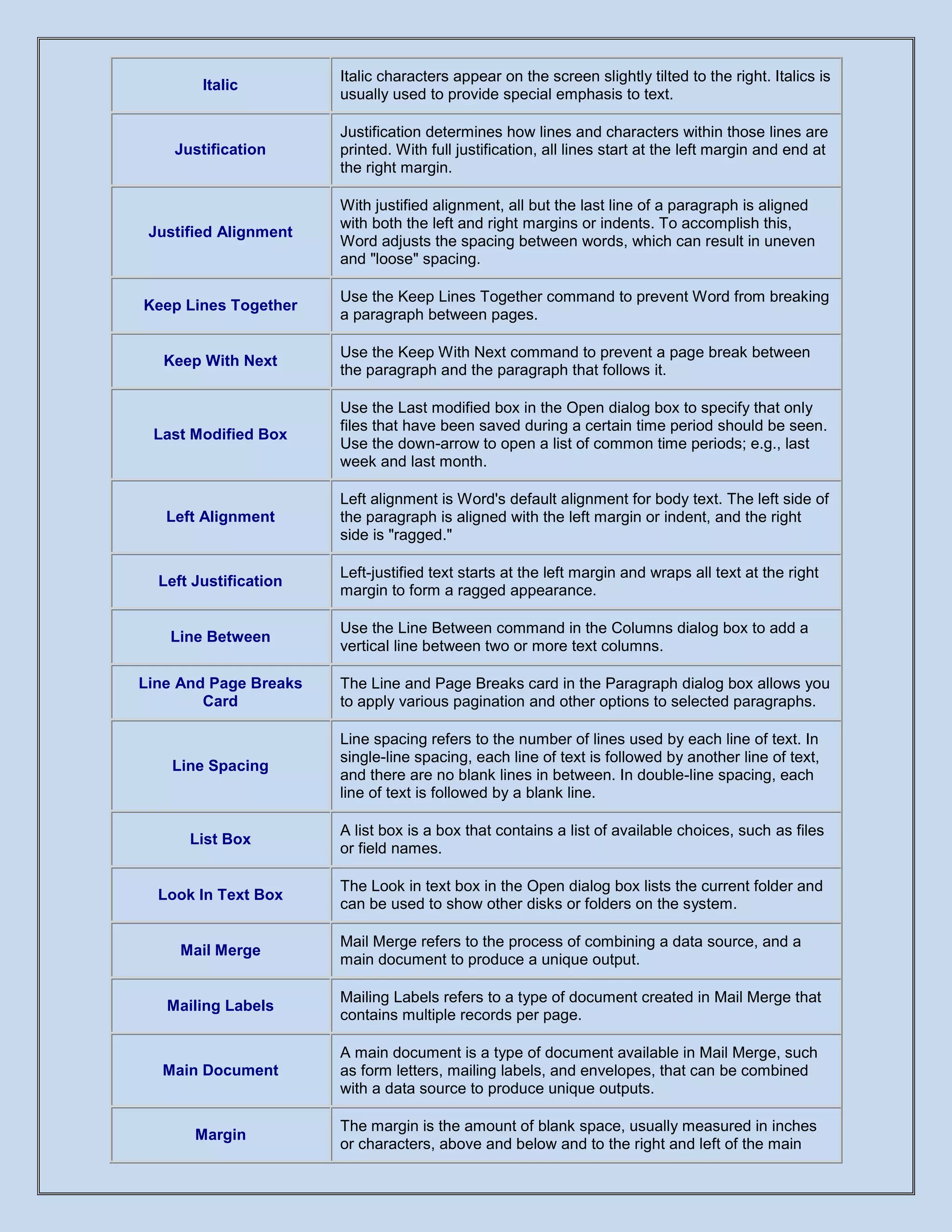 Microsoft 2010 word glossary | DOCX