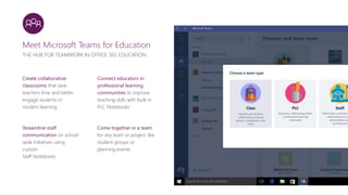 Microsoft 365 for Edu | PPTX