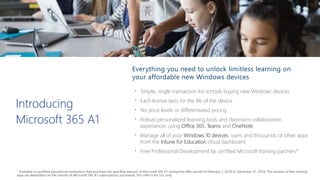 Microsoft 365 for Edu | PPTX
