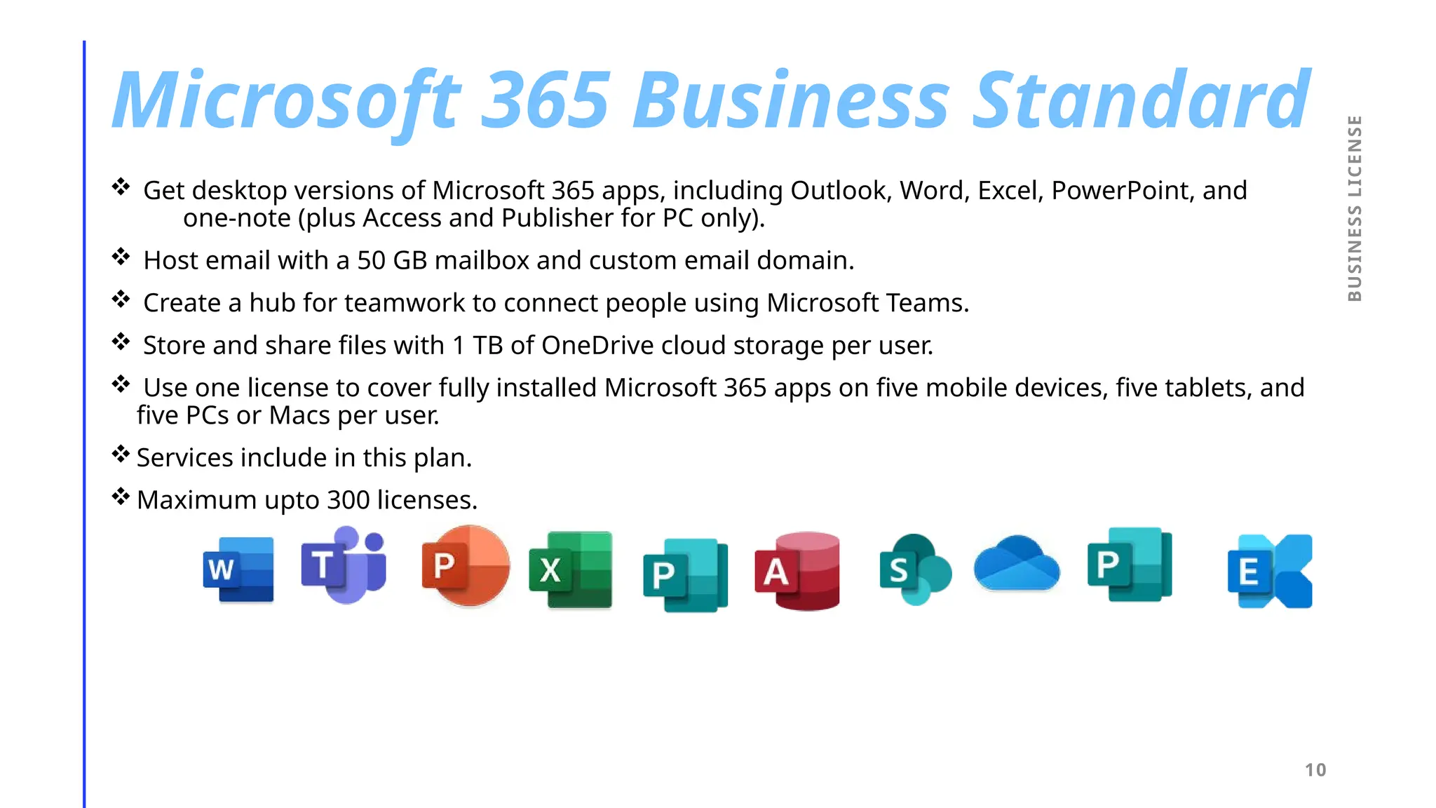 office 365 & Microsoft 365_helpful_slides.pptx
