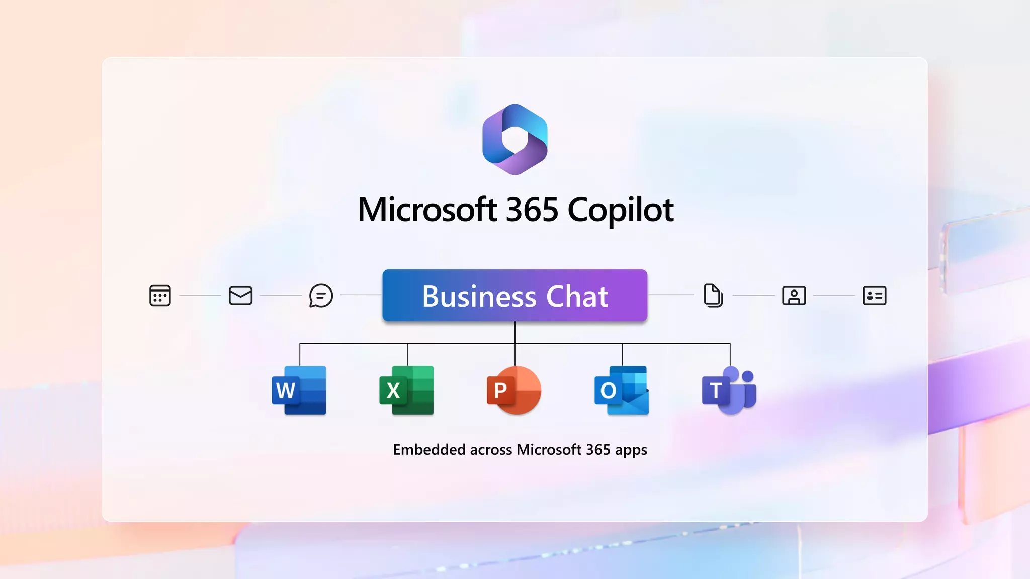 Microsoft365-Copilot-Partner-Guide | PDF