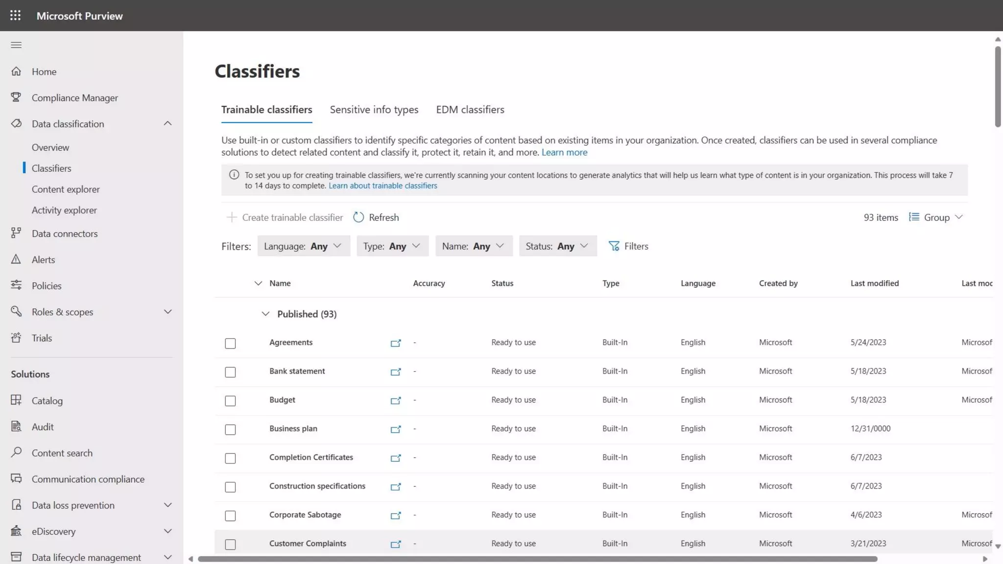 Microsoft365-Copilot-Partner-Guide | PDF