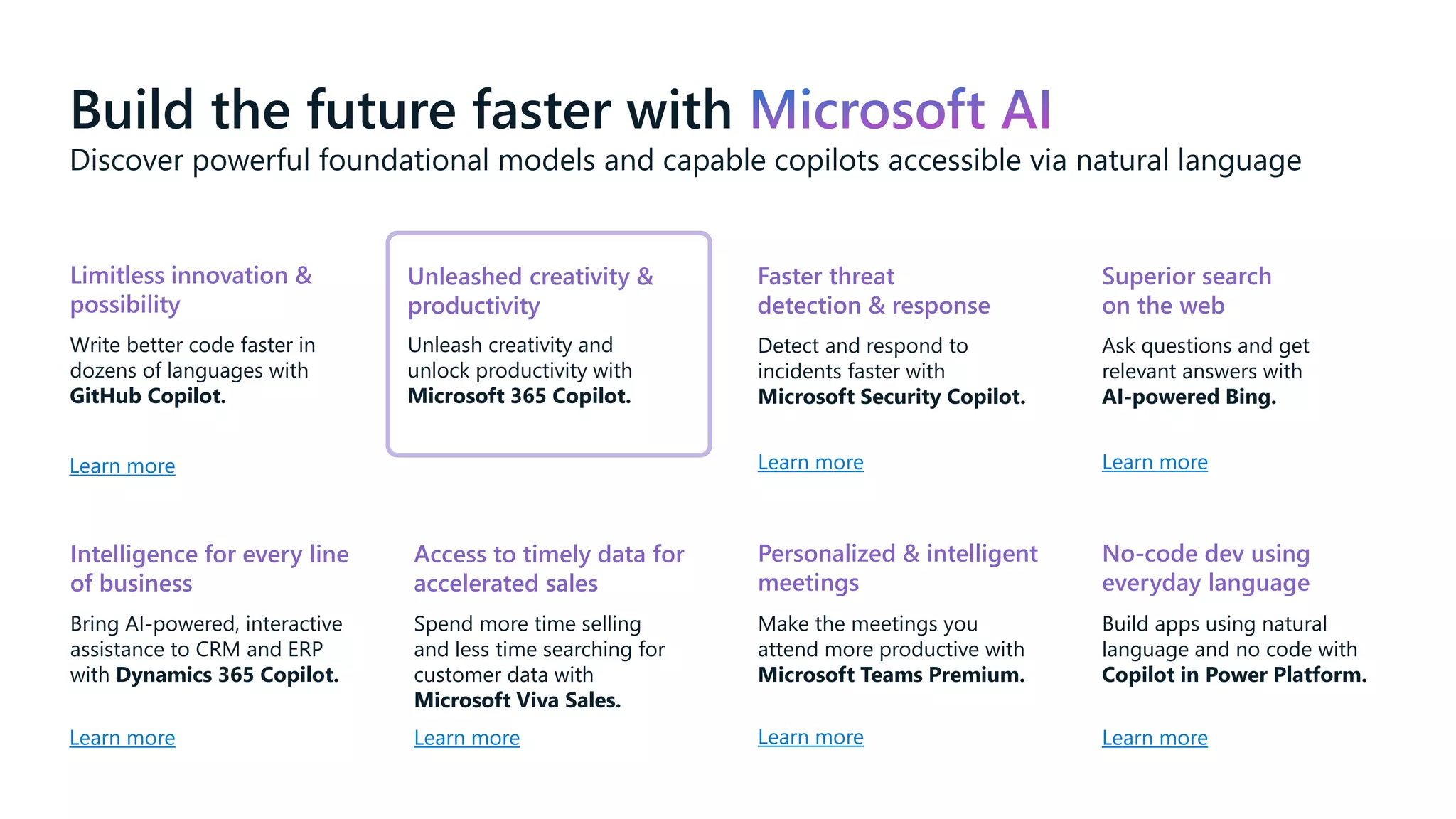 Microsoft365-Copilot-Partner-Guide | PDF