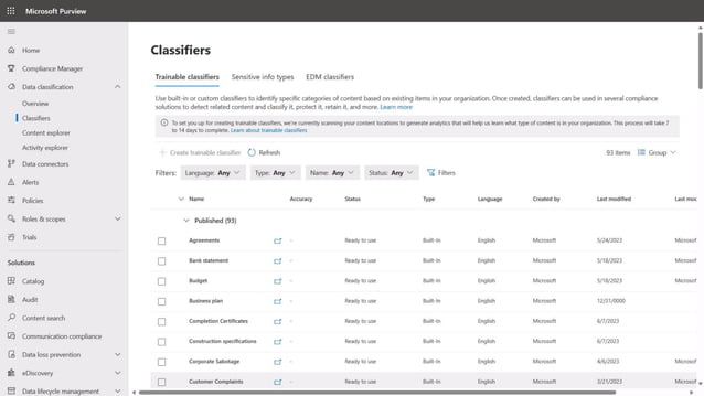 Microsoft365-Copilot-Partner-Guide | PDF | Computer Software and Applications | Computing