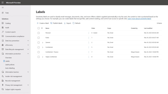 Microsoft365-Copilot-Partner-Guide | PDF | Computer Software and Applications | Computing