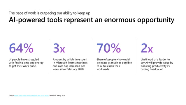 Microsoft365-Copilot-Partner-Guide | PDF | Computer Software and Applications | Computing