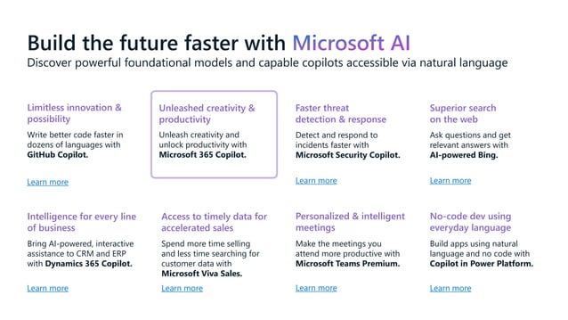 Microsoft365-Copilot-Partner-Guide | PDF | Computer Software and Applications | Computing