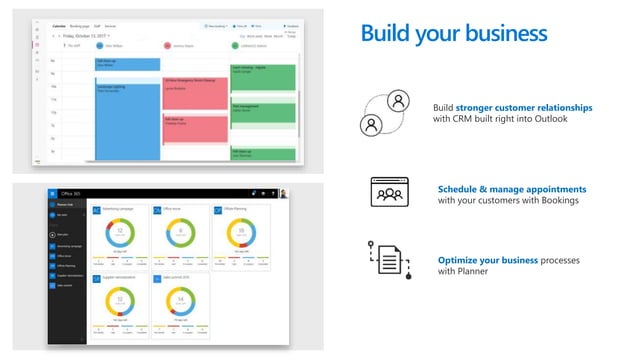 Microsoft 365 Business Overview | PPT