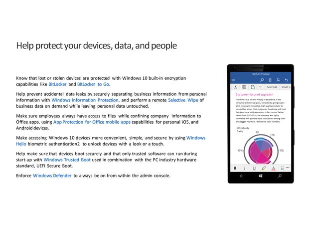 Microsoft 365 business presentation | PDF