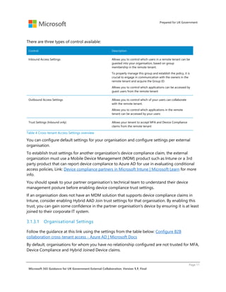 Microsoft 365 Collaboration Blueprint for UK Government - Technical ...