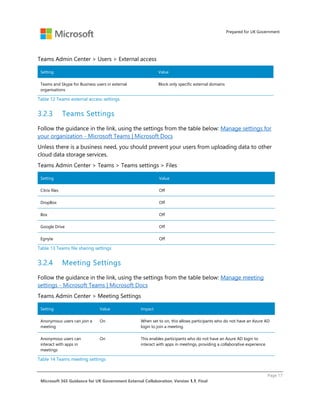Microsoft 365 Collaboration Blueprint for UK Government - Technical ...