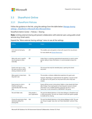 Microsoft 365 Collaboration Blueprint for UK Government - Technical ...