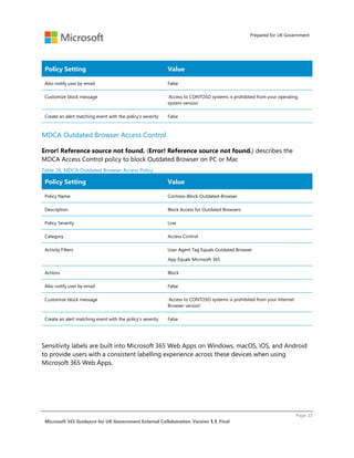 Microsoft 365 Collaboration Blueprint for UK Government - Technical ...