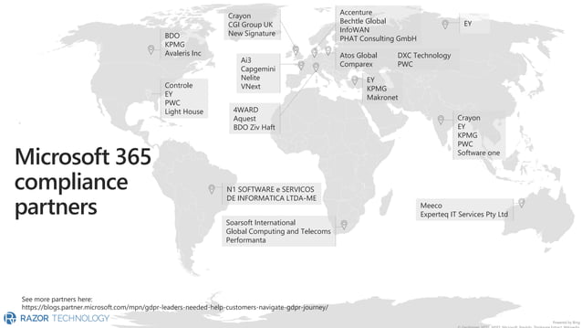 Microsoft 365 Compliance | PDF