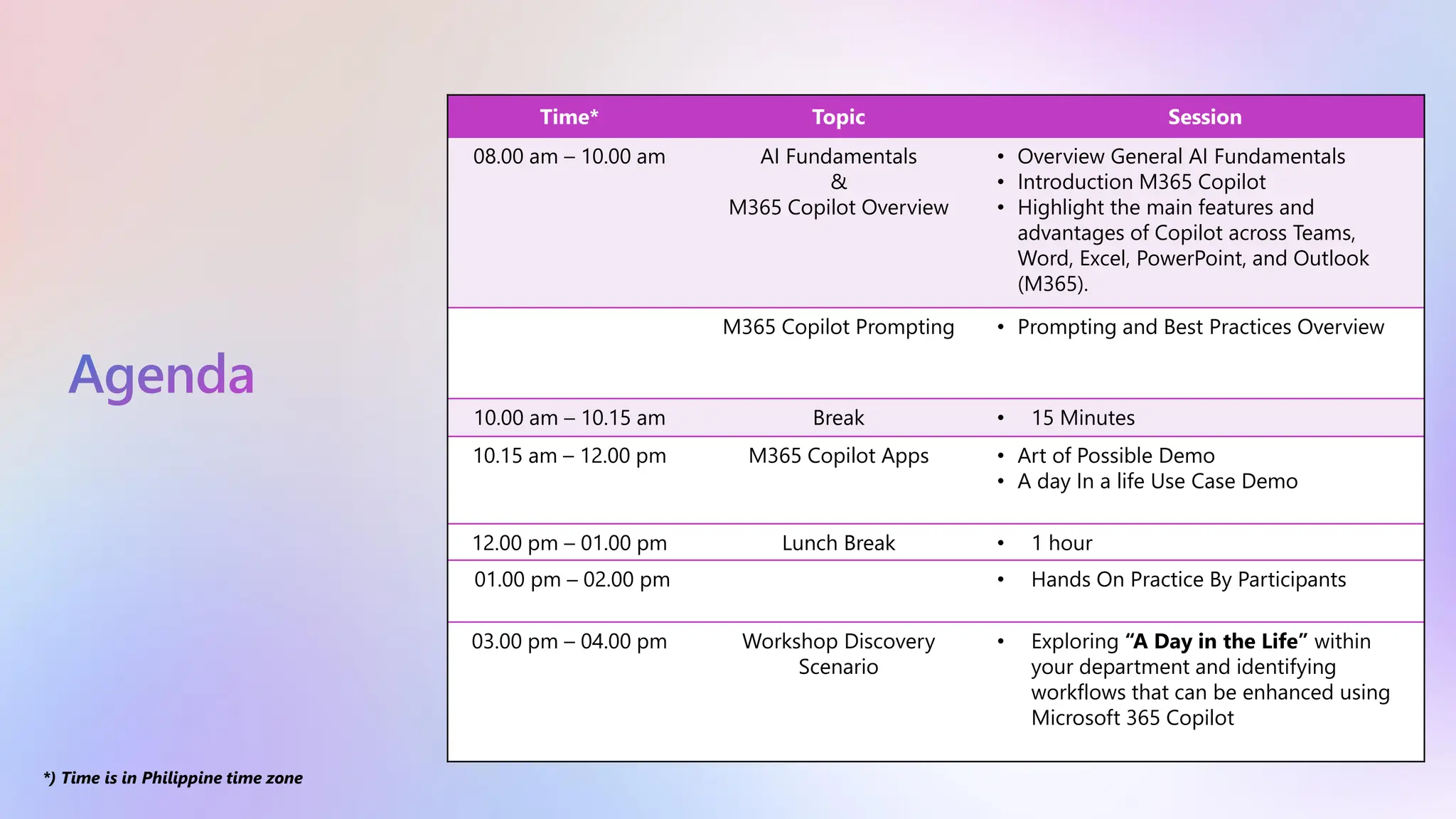 Microsoft 365 Copilot Foundations- DEPED - 06082025 (1).pdf