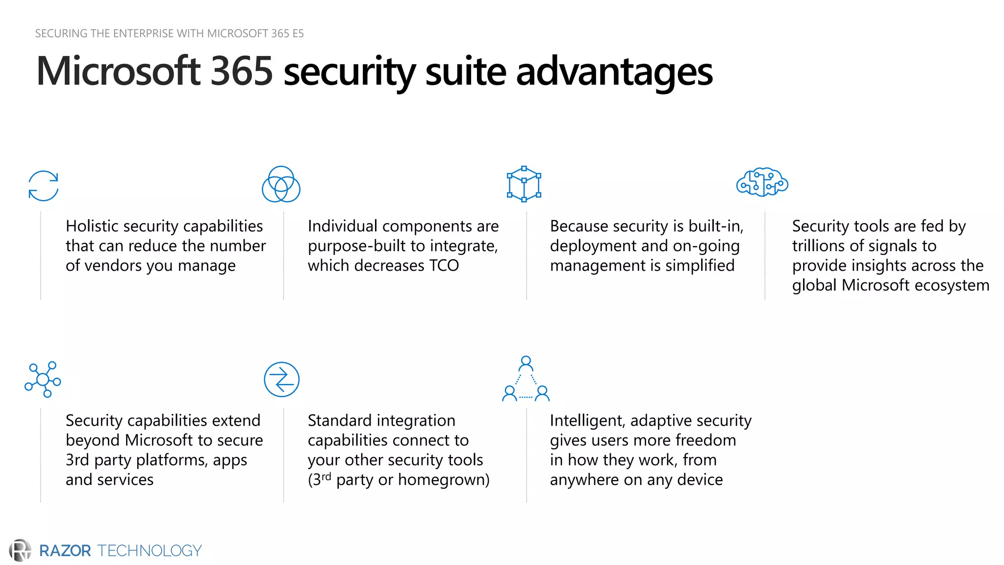 Microsoft 365 eEnterprise E5 Overview | PDF