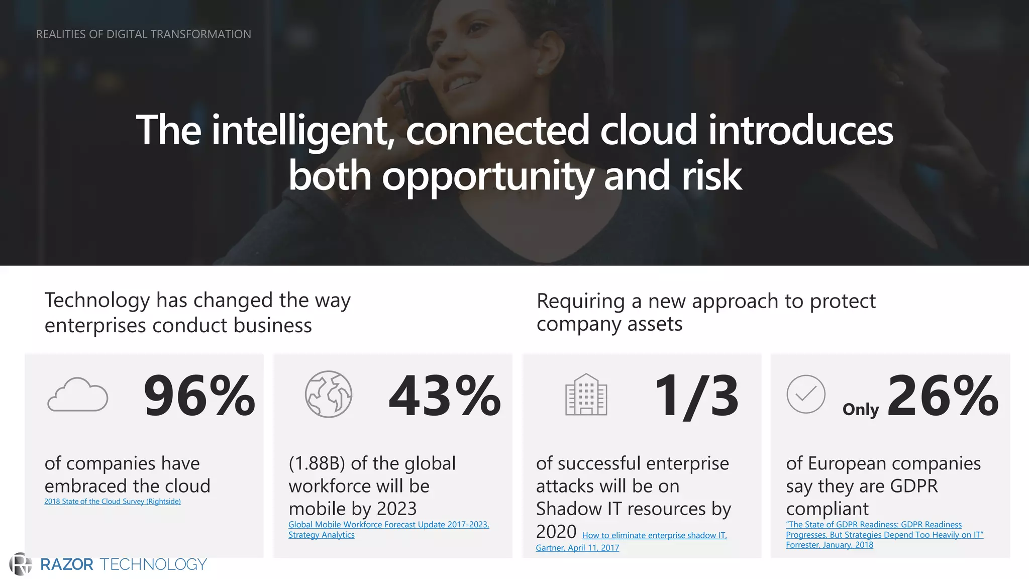 Microsoft 365 eEnterprise E5 Overview | PDF